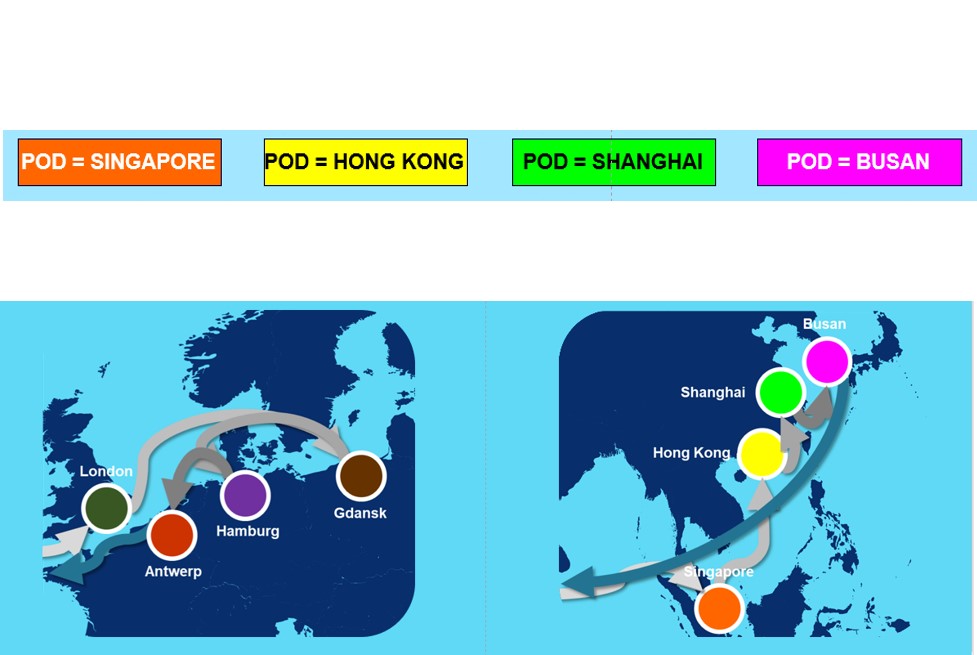 Glossary & Videos: Glossaries Search