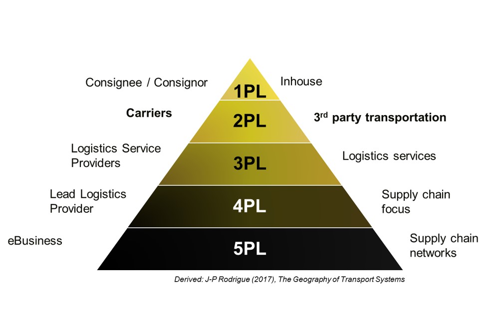 Glossary & Videos: Glossaries Search | NowLearn