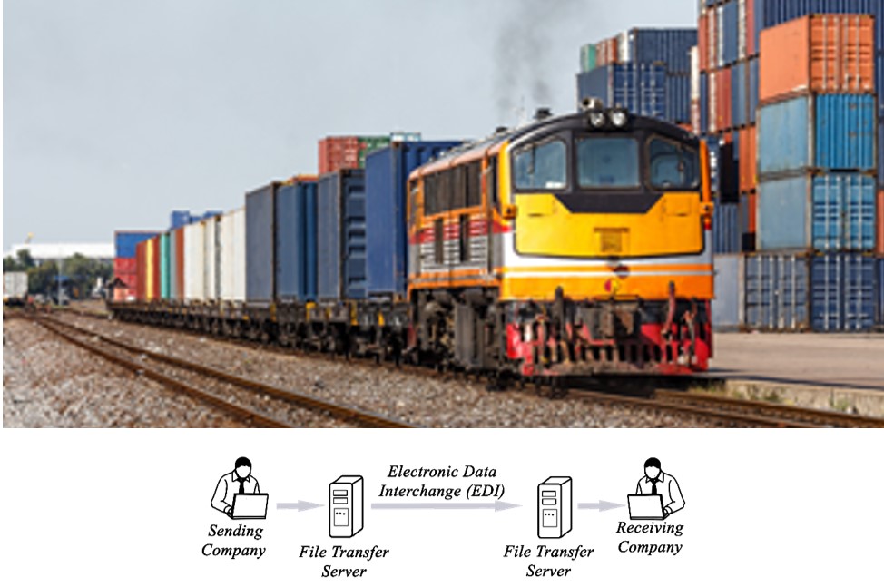 Glossary & Videos: Glossaries Search | NowLearn