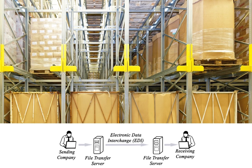 Glossary & Videos: Glossaries Search