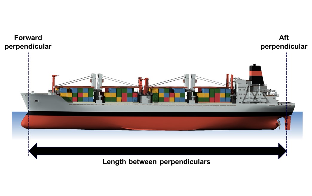 Glossary & Videos: Glossaries Search | NowLearn